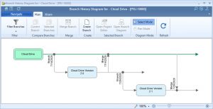 Capabilities – TechnoSolutions Corp